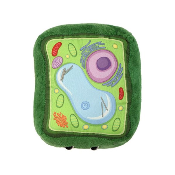 Giantmicrobes Plant Cell